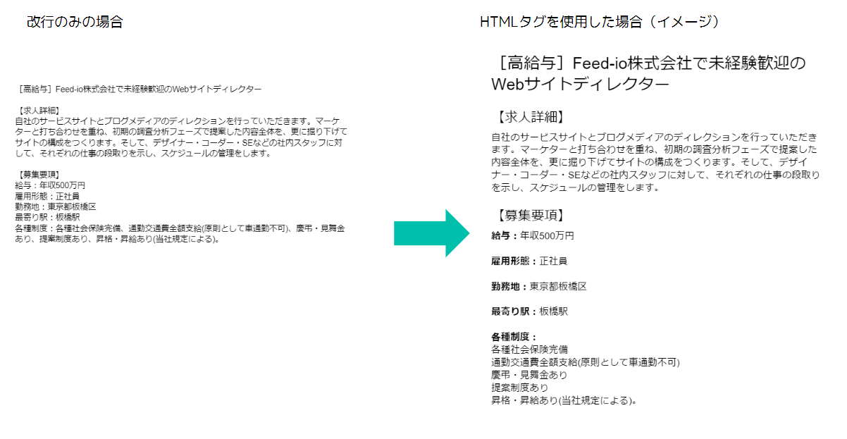 【Indeed】description に HTML タグを追加する – dfplus.io サポート
