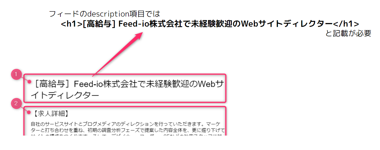 【Indeed】description に HTML タグを追加する – dfplus.io サポート