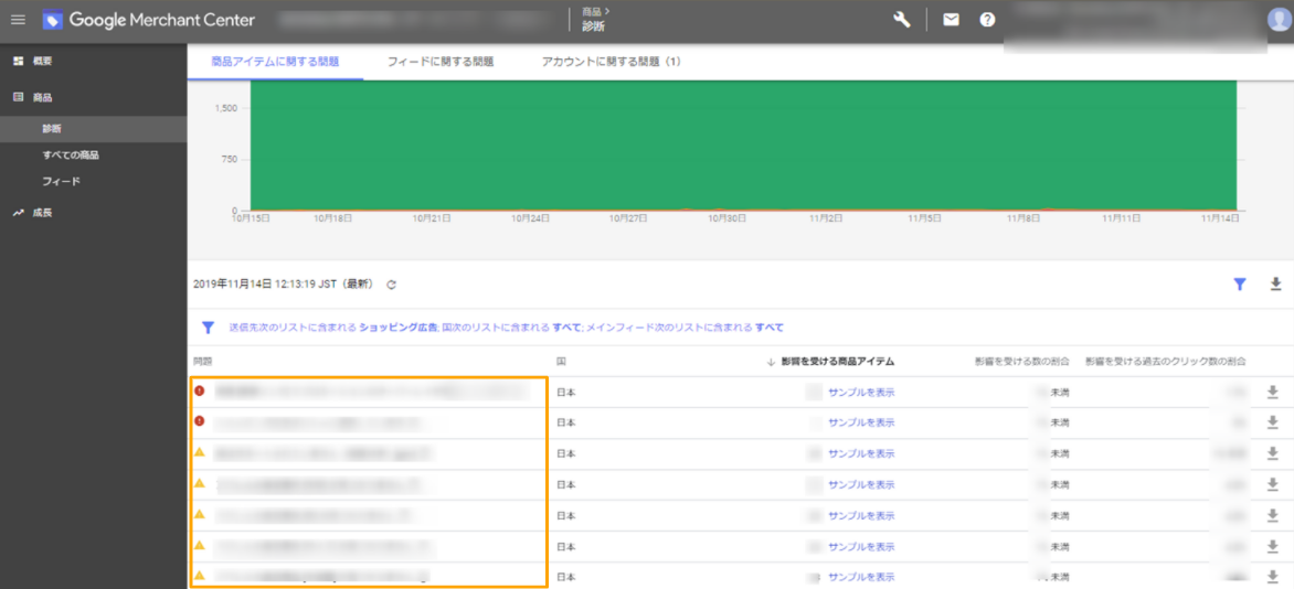 【Google】GMC で不承認が発生した場合の対処方法 – dfplus.io サポート